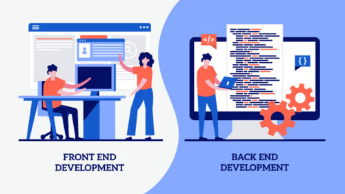 Types of Web Developers /Sorts of web developers