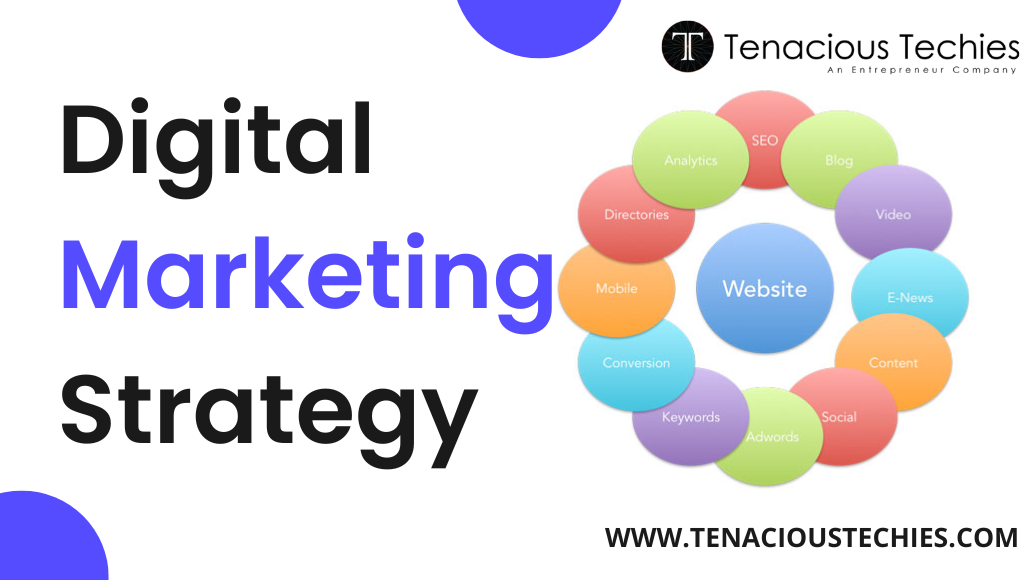 Best Digital Marketing Strategies for Start-ups