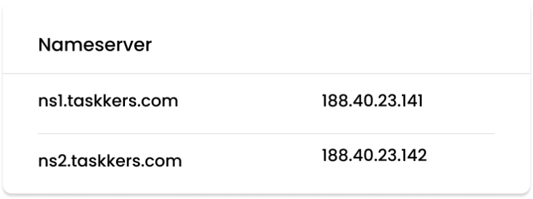 How to Change Your Domain Nameserver & Move to a New Provider